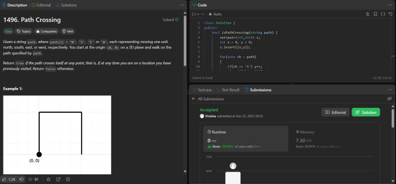 Vinisha Choudhary on LinkedIn: #100daysofcodechallenge ... Vinisha Choudhary on LinkedIn: #100daysofcodechallenge ...