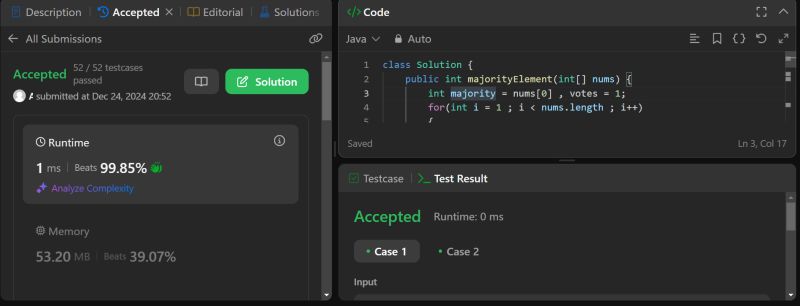 Anusha Wankhade on LinkedIn: #java #leetcode #algorithms # ... Anusha Wankhade on LinkedIn: #java #leetcode #algorithms # ...