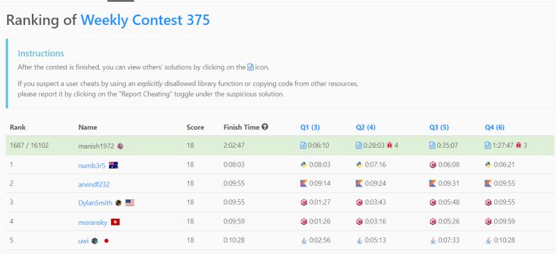 Manish Kumar on LinkedIn: What an amazing LeetCode contest today ... Manish Kumar on LinkedIn: What an amazing LeetCode contest today ...
