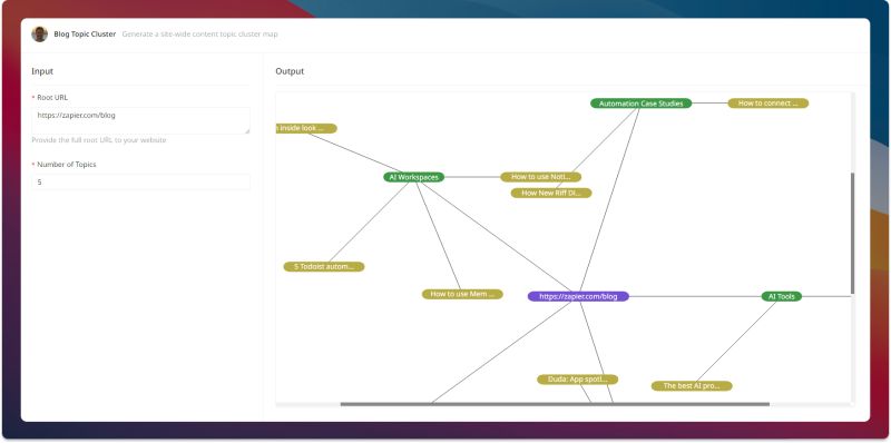 Mohammad Abdin on LinkedIn: Try out this lightweight AI Topic ... Mohammad Abdin on LinkedIn: Try out this lightweight AI Topic ...