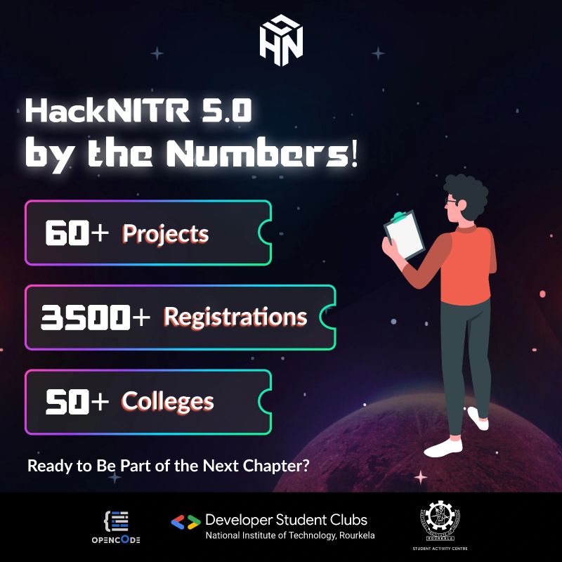 HackNITR Hackathon on LinkedIn: #hacknitr #hackathon #googledevelopers HackNITR Hackathon on LinkedIn: #hacknitr #hackathon #googledevelopers