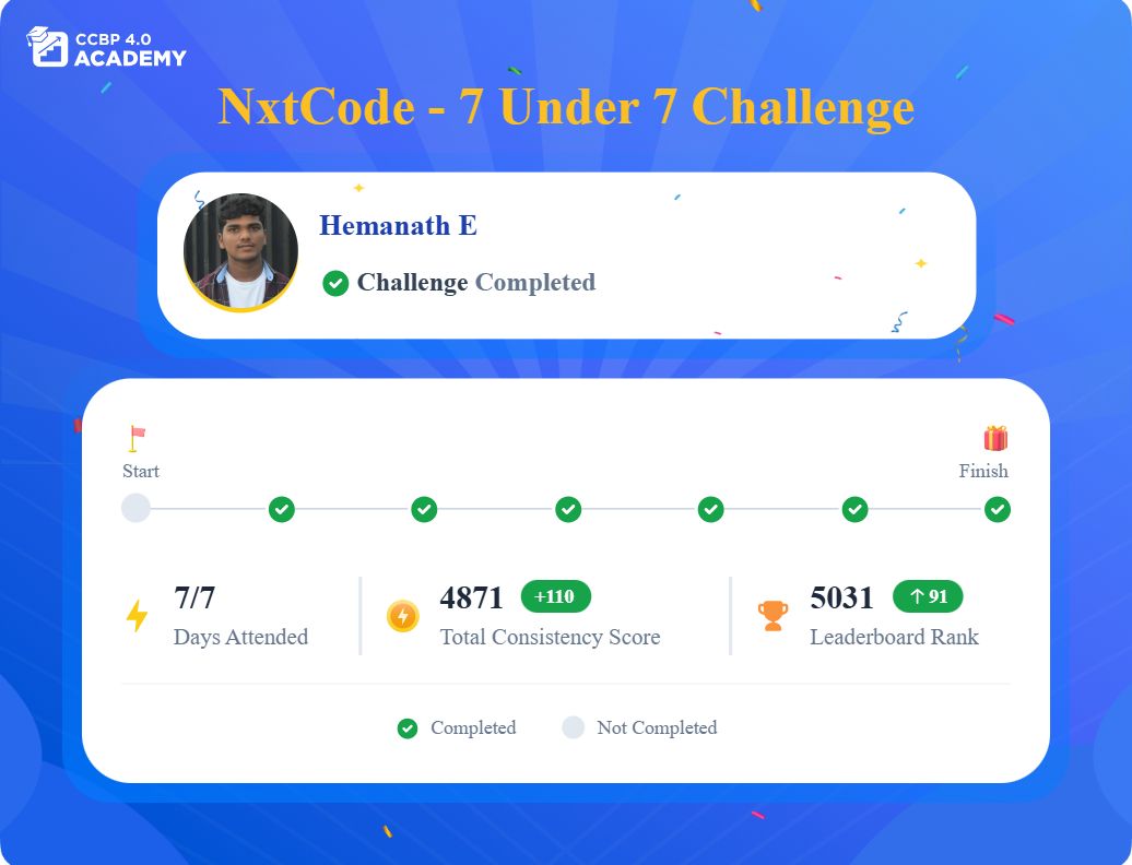 HEMANATH E on LinkedIn: #codingjourney #challengecomplete #html #css # ... HEMANATH E on LinkedIn: #codingjourney #challengecomplete #html #css # ...