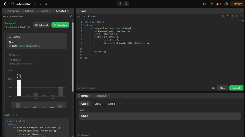 How I solved a problem on LeetCode | Ritik Yadav posted on the topic ... How I solved a problem on LeetCode | Ritik Yadav posted on the topic ...