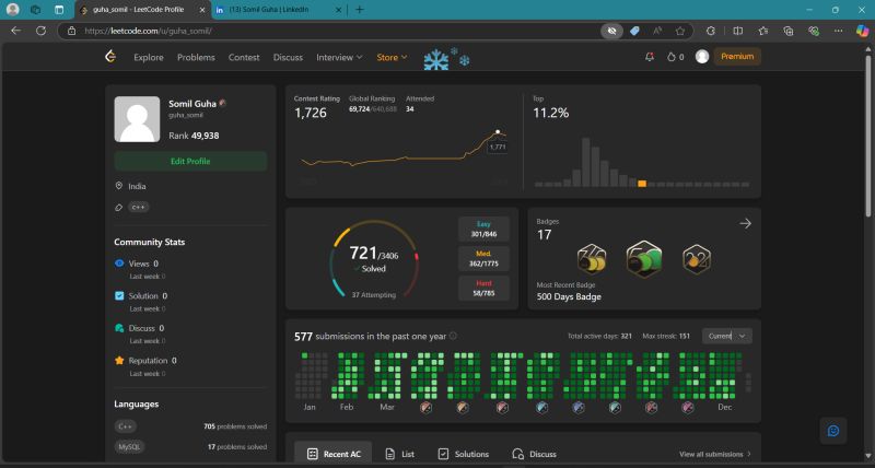 Somil Guha on LinkedIn: #coding #programming #leetcode #dsa #codedaily ... Somil Guha on LinkedIn: #coding #programming #leetcode #dsa #codedaily ...