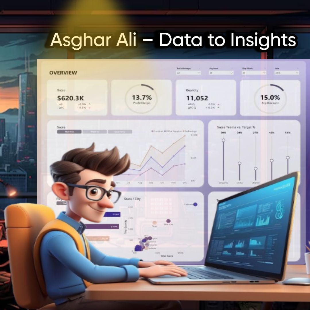 Asghar Ali on LinkedIn: #datadriven #powerbi #datavisualization # ... Asghar Ali on LinkedIn: #datadriven #powerbi #datavisualization # ...