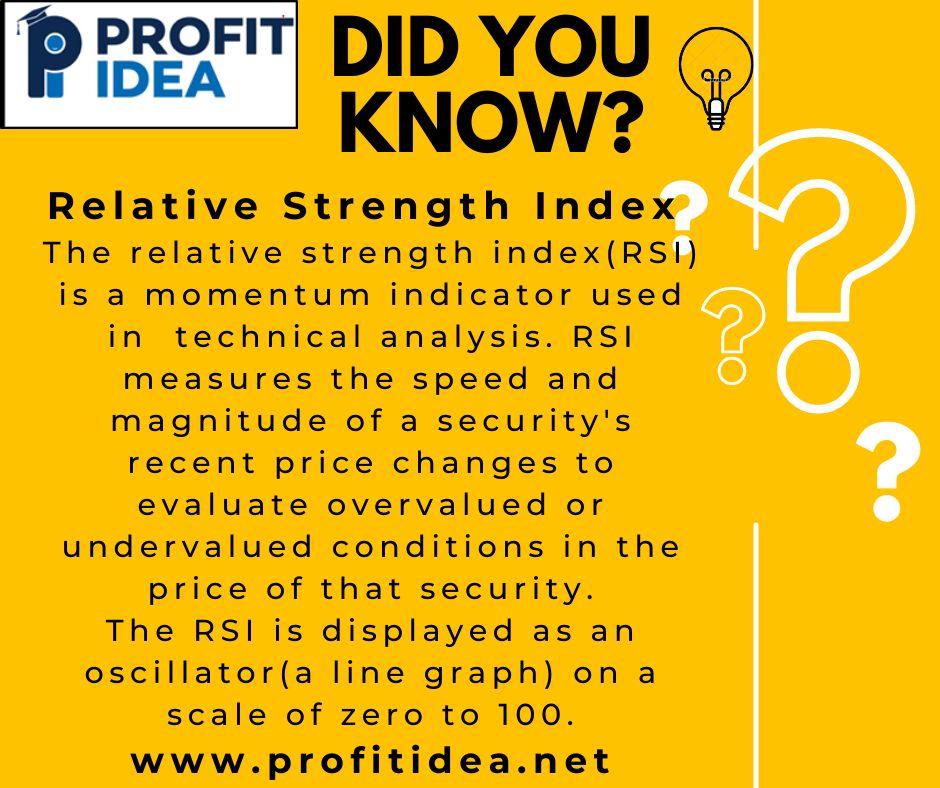 Aman Bansal on LinkedIn: #profitidea #varunaggarwal #dykfacts Aman Bansal on LinkedIn: #profitidea #varunaggarwal #dykfacts