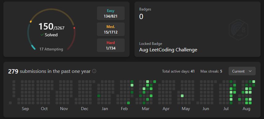 Ogabek Yuldoshev on LinkedIn: #leetcode Ogabek Yuldoshev on LinkedIn: #leetcode