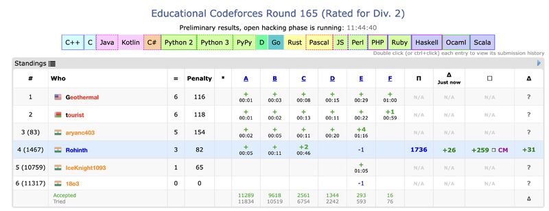 Attended CodeForces Educational round 165, able to solve 3 questions ... Attended CodeForces Educational round 165, able to solve 3 questions ...