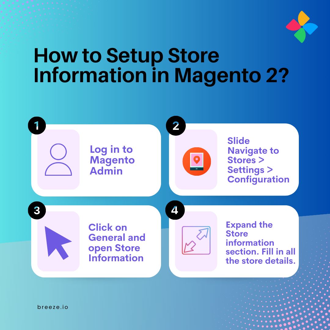 Breeze.io on LinkedIn: #magento2 #information #setup #magentostore Breeze.io on LinkedIn: #magento2 #information #setup #magentostore