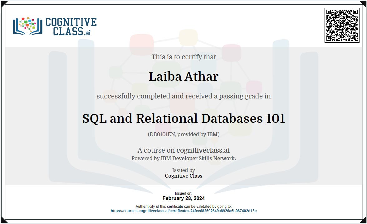 Laiba Athar on LinkedIn: #databasemanagement #sql Laiba Athar on LinkedIn: #databasemanagement #sql