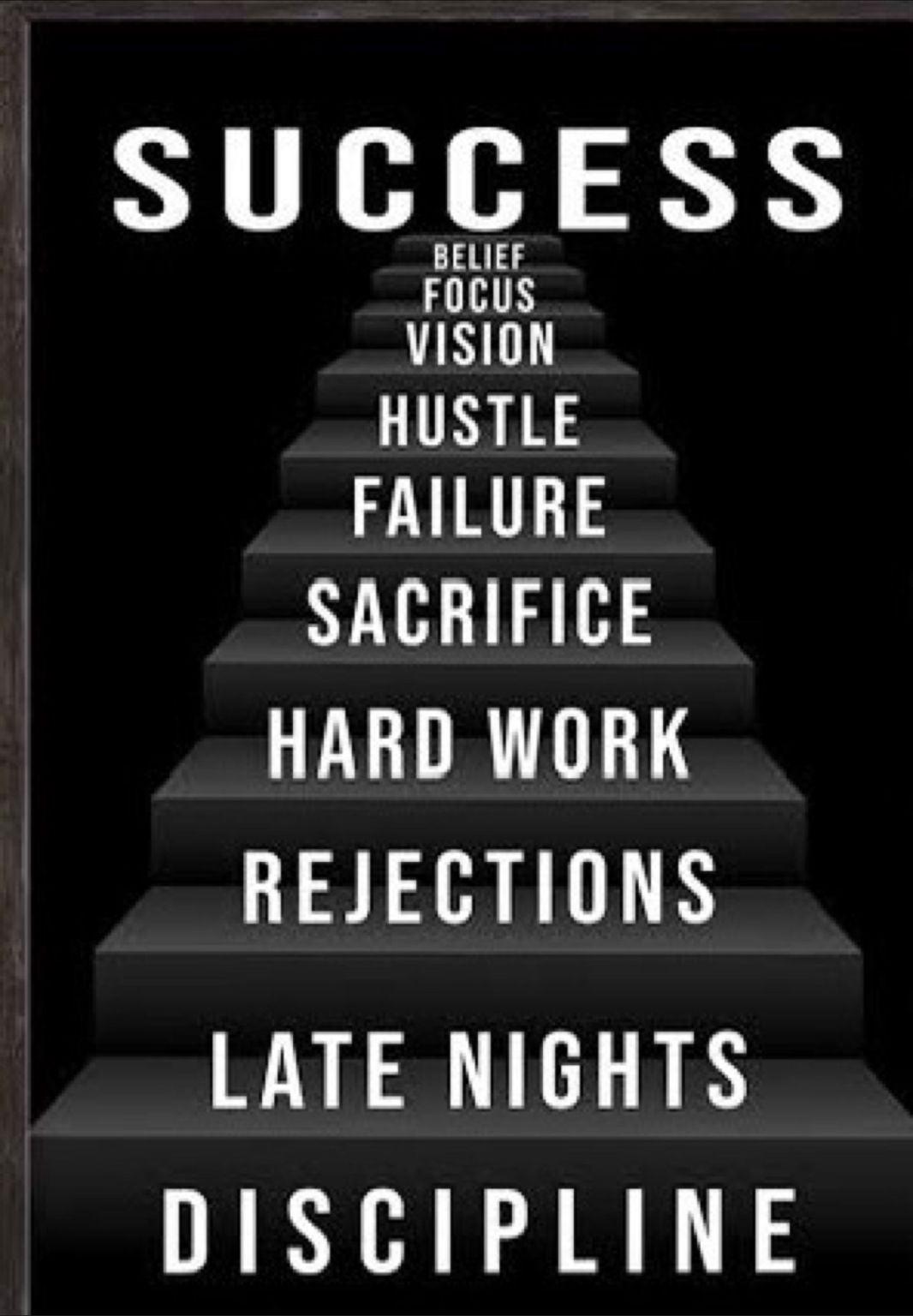 Ravi Shah, CSPO® posted on LinkedIn Ravi Shah, CSPO® posted on LinkedIn