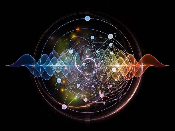 Quantum mechanics reveals nature's beauty | Mohit Gaur posted on the ... Quantum mechanics reveals nature's beauty | Mohit Gaur posted on the ...