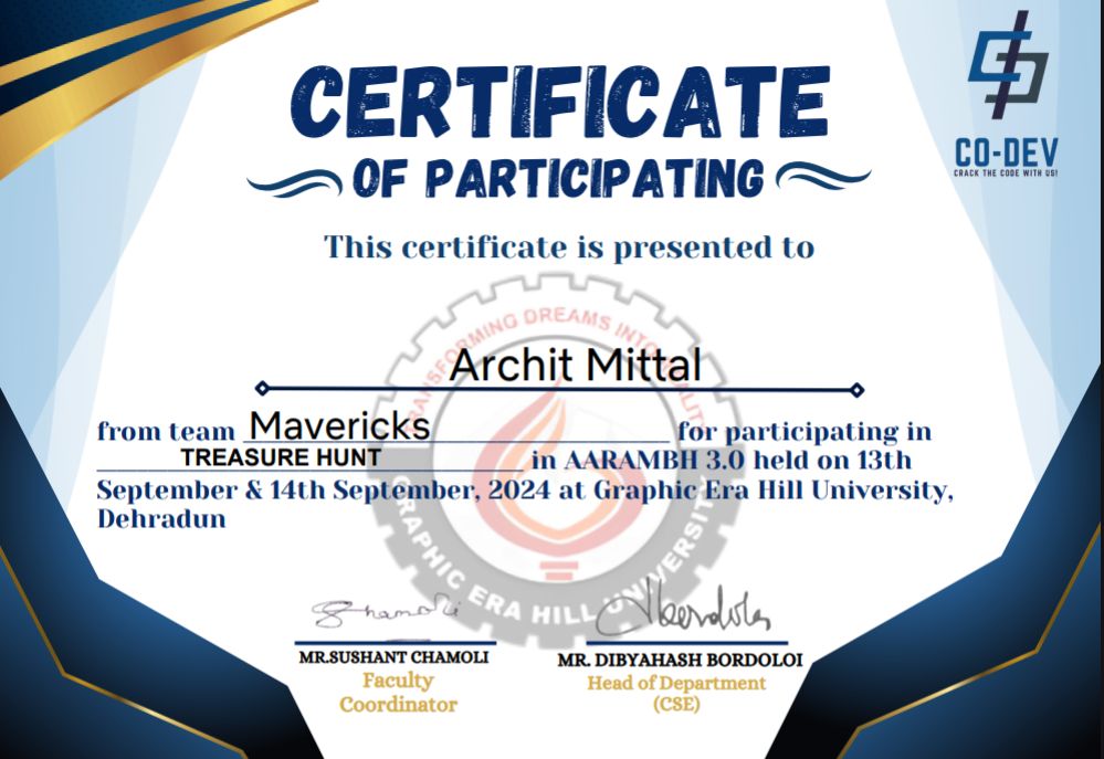 Archit Mittal on LinkedIn: #milestogo Archit Mittal on LinkedIn: #milestogo