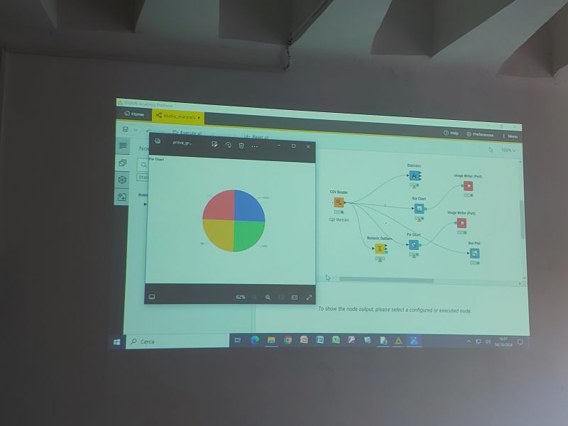 Francesco Picca su LinkedIn: #marziani #python #knime Francesco Picca su LinkedIn: #marziani #python #knime