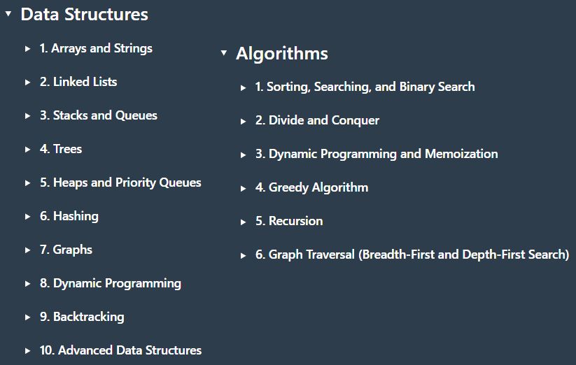 Akshay Kumar Gola on LinkedIn: #dsa #faangprep #coding #datastructures ... Akshay Kumar Gola on LinkedIn: #dsa #faangprep #coding #datastructures ...