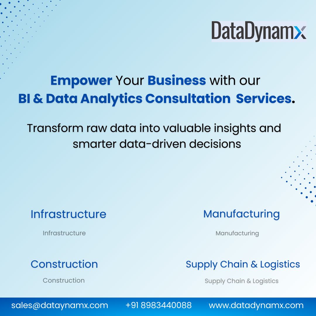 DataDynamx: Boost Your Business with Data Analytics | DataDynamx Pvt ... DataDynamx: Boost Your Business with Data Analytics | DataDynamx Pvt ...