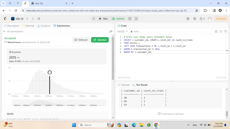 Manish Kumar on LinkedIn: #leetcode #leetcodechallenge Manish Kumar on LinkedIn: #leetcode #leetcodechallenge