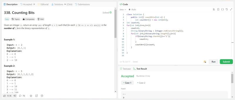 Sakshi Gupta on LinkedIn: #100daysofjava #java #100daysofcode #leetcode ... Sakshi Gupta on LinkedIn: #100daysofjava #java #100daysofcode #leetcode ...