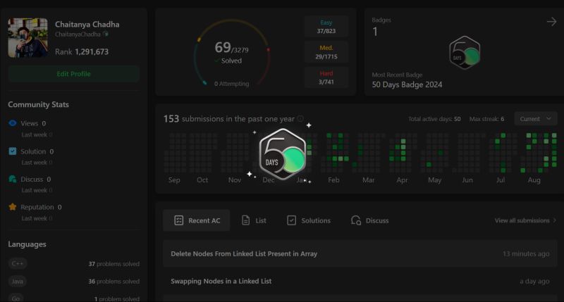 Chaitanya Chadha on LinkedIn: #leetcode #codingchallenge # ... Chaitanya Chadha on LinkedIn: #leetcode #codingchallenge # ...