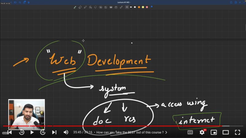 #codehelp #lovebabbar #coding #development | Laksh Patra #codehelp #lovebabbar #coding #development | Laksh Patra