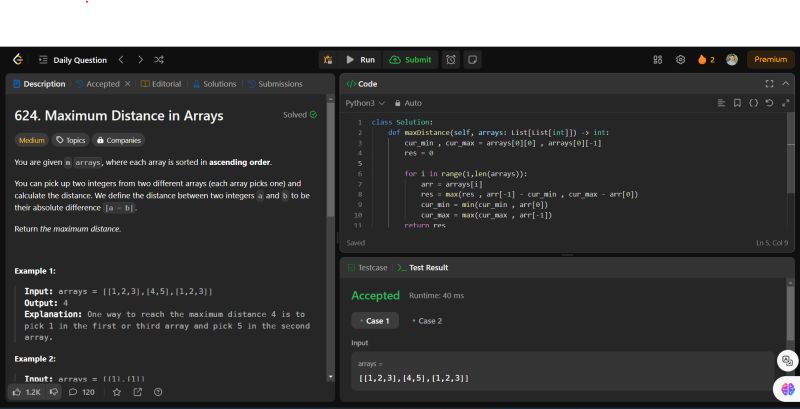 Hamza bin Ashraf on LinkedIn: #leetcode #coding #dsa #problem # ... Hamza bin Ashraf on LinkedIn: #leetcode #coding #dsa #problem # ...