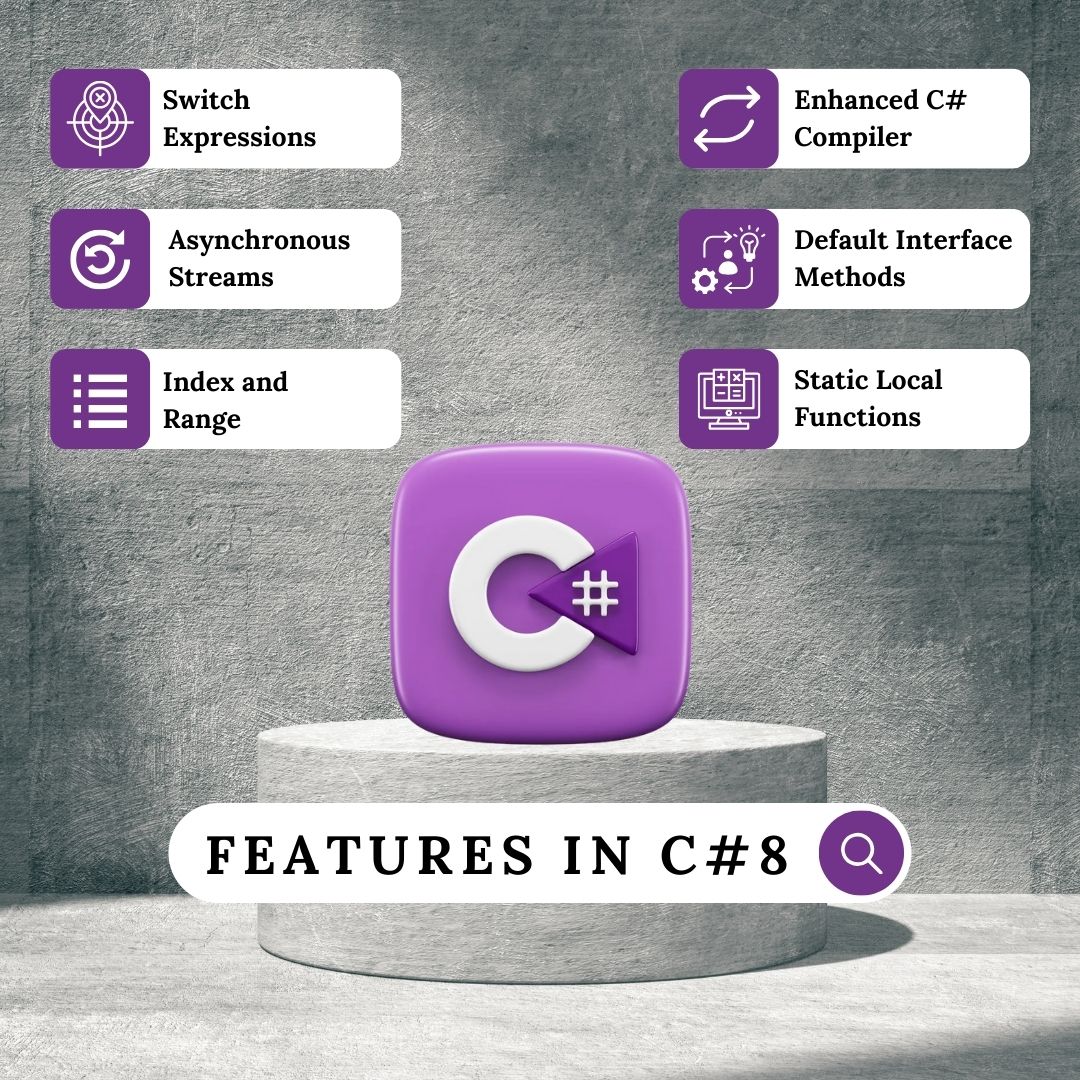 4TechBugs Technologies Pvt Ltd on LinkedIn: #csharp #dotnet # ... 4TechBugs Technologies Pvt Ltd on LinkedIn: #csharp #dotnet # ...