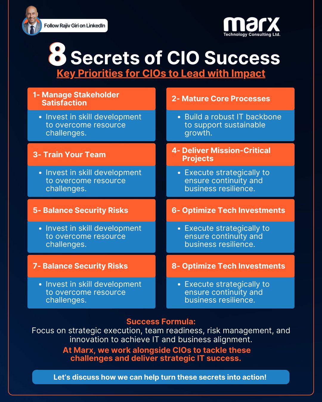 Rajiv Narayan Giri on LinkedIn: #cios #stakeholders #it #growth #team # ... Rajiv Narayan Giri on LinkedIn: #cios #stakeholders #it #growth #team # ...