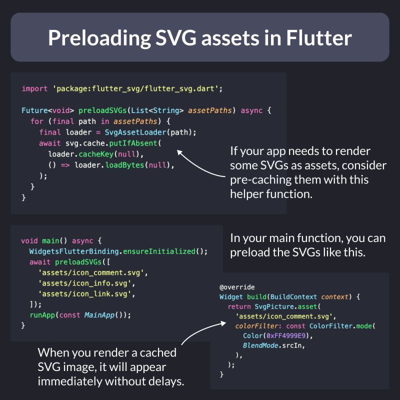Harsh Gupta on LinkedIn: #flutter #mobiledevelopment #uiux #svg # ... Harsh Gupta on LinkedIn: #flutter #mobiledevelopment #uiux #svg # ...