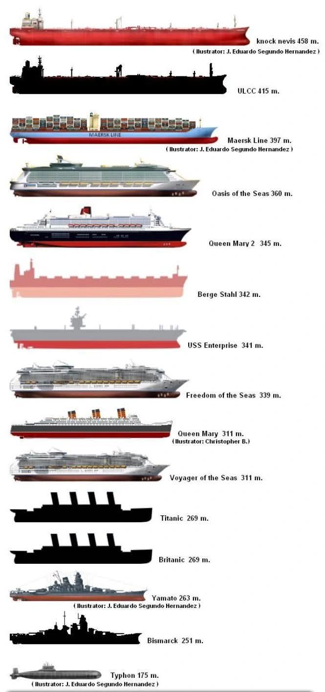 Mustafa Hanan Mehboob CSCP, CLTD on LinkedIn: #maritime #cscp #cltd # ... Mustafa Hanan Mehboob CSCP, CLTD on LinkedIn: #maritime #cscp #cltd # ...