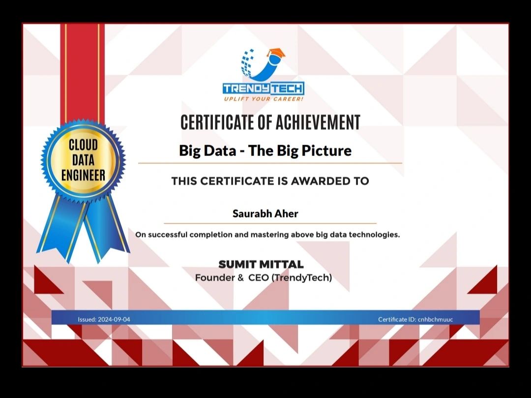 saurabh aher on LinkedIn: #bigdata #hadoop #dataengineering # ... saurabh aher on LinkedIn: #bigdata #hadoop #dataengineering # ...