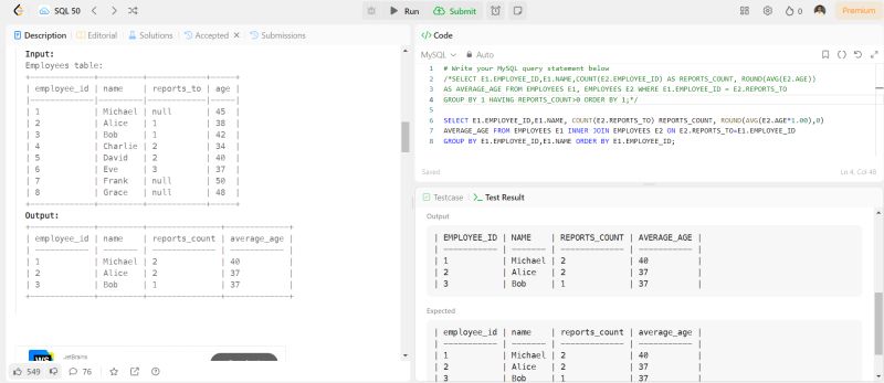 A sasidhar Reddy on LinkedIn: #sql #sqlpractice #sqlquestions #sqlquery ... A sasidhar Reddy on LinkedIn: #sql #sqlpractice #sqlquestions #sqlquery ...