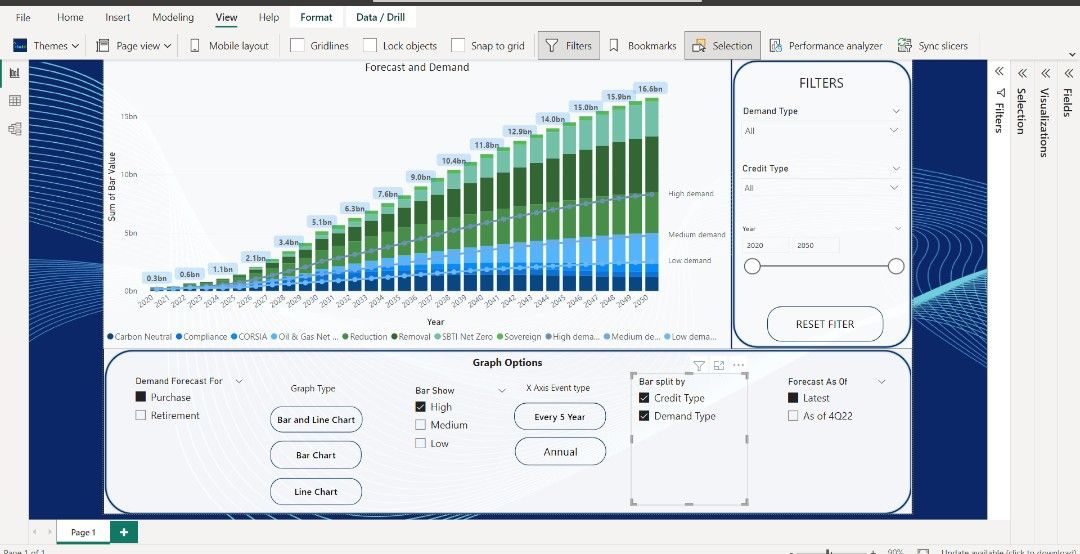 Yash Jain on LinkedIn: #powerbi #dax #visualization #slicer # ... Yash Jain on LinkedIn: #powerbi #dax #visualization #slicer # ...