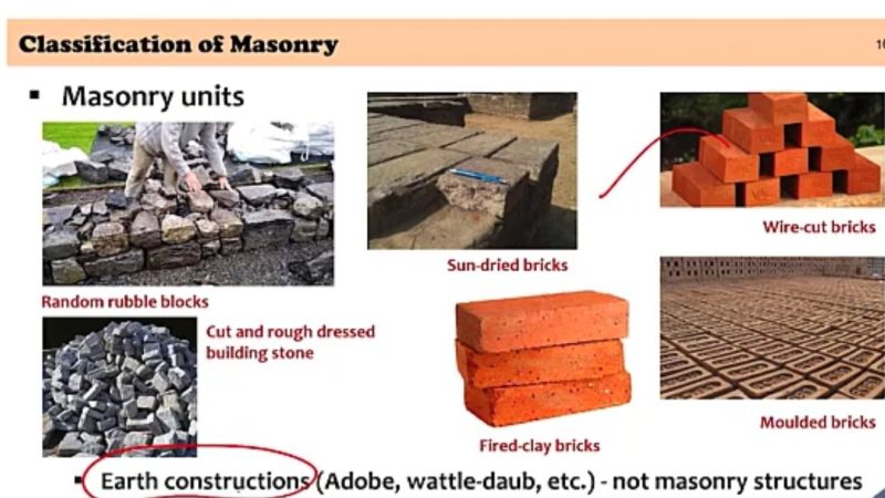 Shaik Asim Uddin on LinkedIn: #civilengineering #civilworks #masonry # ... Shaik Asim Uddin on LinkedIn: #civilengineering #civilworks #masonry # ...
