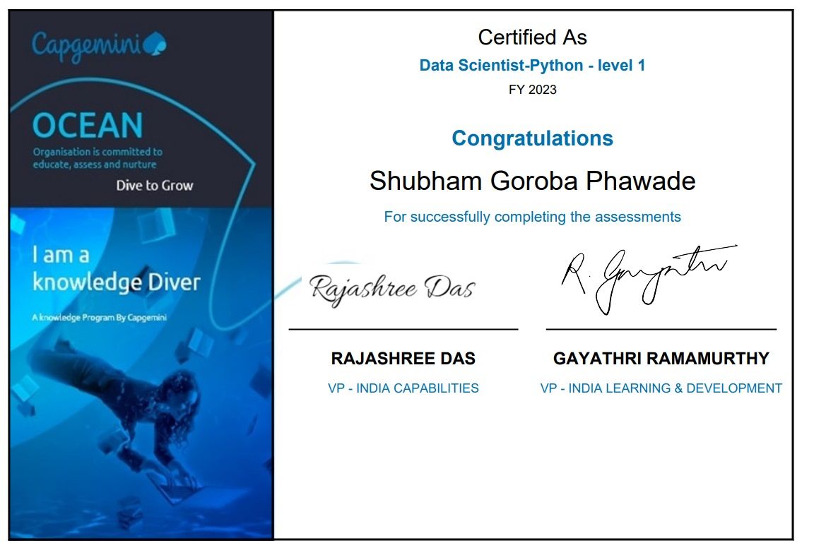Shubham Phawade on LinkedIn: #python #datascience Shubham Phawade on LinkedIn: #python #datascience