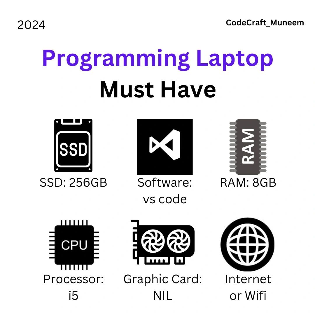 #programminglaptop #laptopessentials #codingsetup #developerlife ... #programminglaptop #laptopessentials #codingsetup #developerlife ...