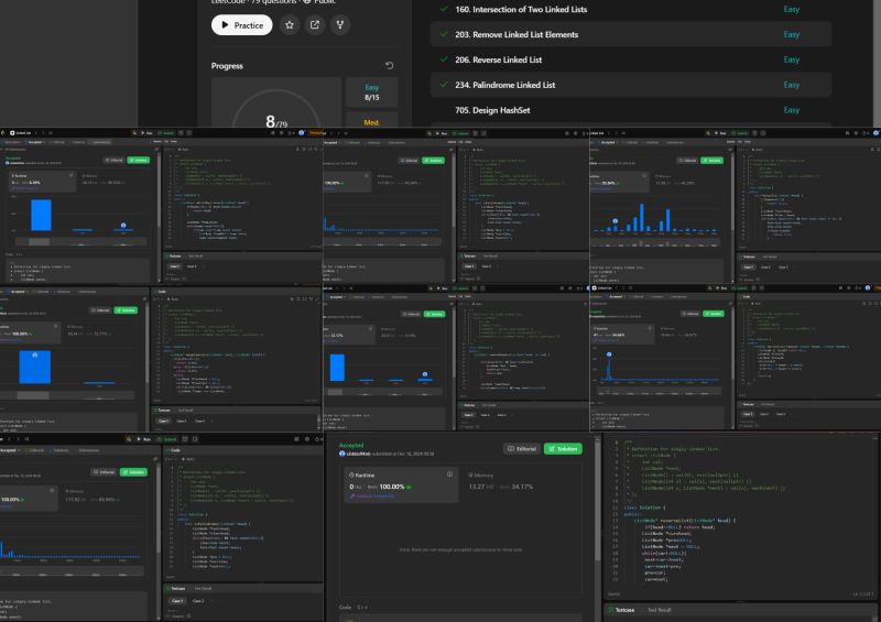 Minahil Mehmood on LinkedIn: #dsa #datastructures #algorithms #leetcode ... Minahil Mehmood on LinkedIn: #dsa #datastructures #algorithms #leetcode ...
