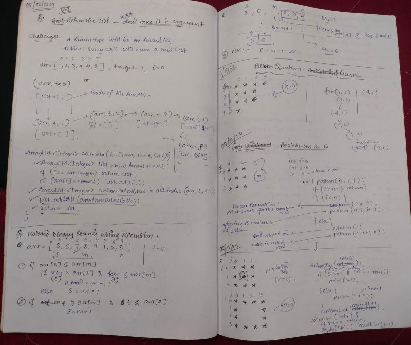 Anik Chand on LinkedIn: #100daysofdsa #codingjourney #recursionmagic # ... Anik Chand on LinkedIn: #100daysofdsa #codingjourney #recursionmagic # ...