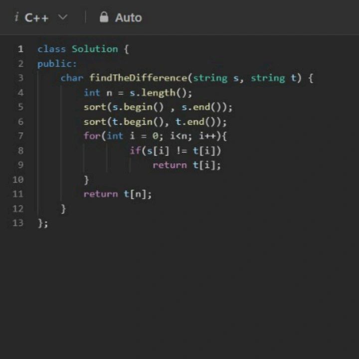 Sagar Dixit on LinkedIn: #day #coding #programming Sagar Dixit on LinkedIn: #day #coding #programming