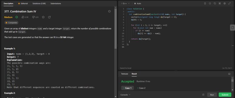 SONALI RAGHUWANSHI on LinkedIn: #connections #100daysofcodechallenge # ... SONALI RAGHUWANSHI on LinkedIn: #connections #100daysofcodechallenge # ...