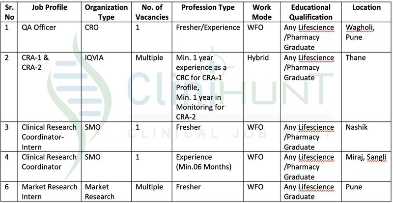 Tarun Mishra posted on LinkedIn Tarun Mishra posted on LinkedIn