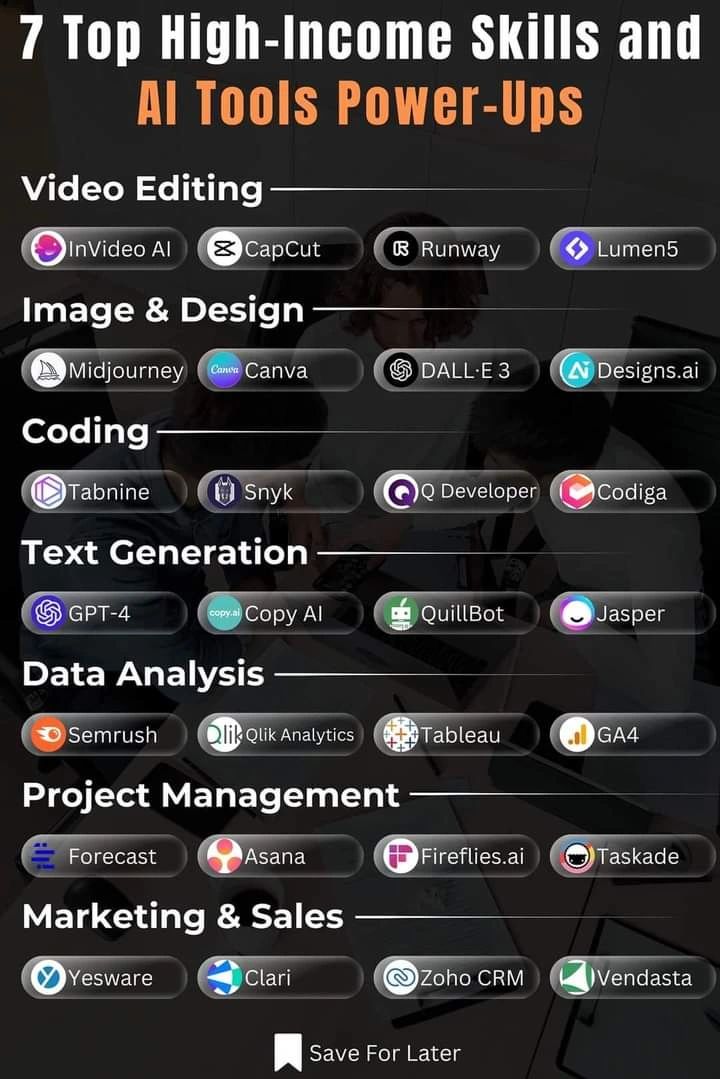 Muhammad Zunair khan on LinkedIn: #ai Muhammad Zunair khan on LinkedIn: #ai