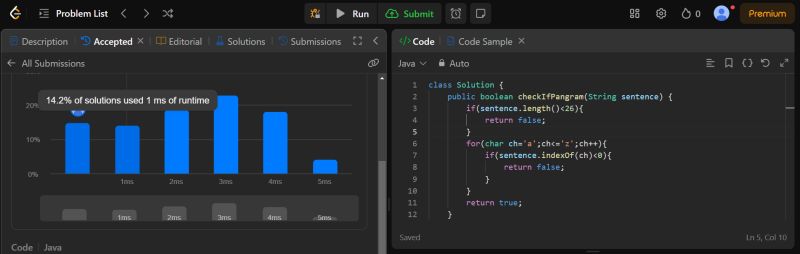 #leetcode #programming #problemsolving | Jayakrishnan S #leetcode #programming #problemsolving | Jayakrishnan S