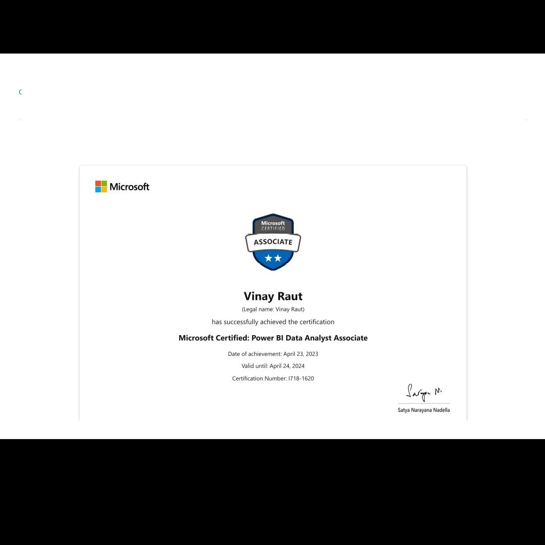 #powerbi #powerbideveloper #microsoft #dataanalytics #keeplearning ... #powerbi #powerbideveloper #microsoft #dataanalytics #keeplearning ...