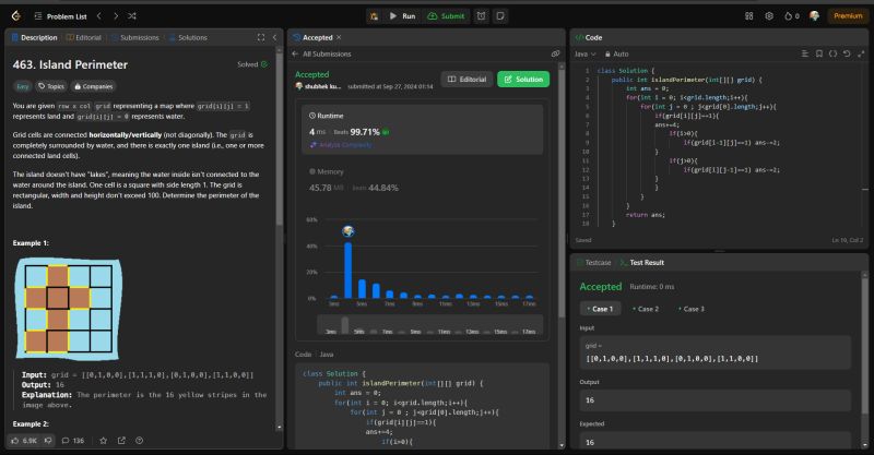 shubhek kumar on LinkedIn: #leetcode #leetcodechallenge #dailyleetcode ... shubhek kumar on LinkedIn: #leetcode #leetcodechallenge #dailyleetcode ...
