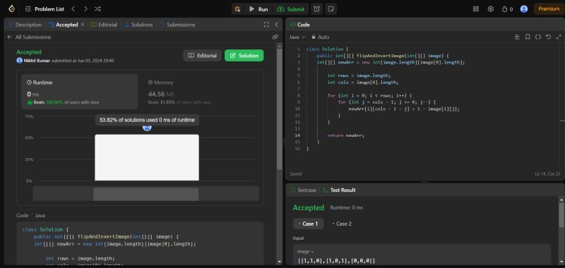 Nikhil Kumar on LinkedIn: πJust Solved a DSA Problem! π π Problem ... Nikhil Kumar on LinkedIn: πJust Solved a DSA Problem! π π Problem ...