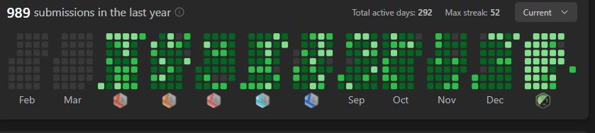 Ankit Suryawanshi on LinkedIn: #codinglife #programming # ... Ankit Suryawanshi on LinkedIn: #codinglife #programming # ...