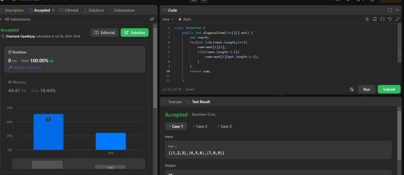 Shashank Upadhyay on LinkedIn: #day14 #java #leetcode #geeksforgeeks Shashank Upadhyay on LinkedIn: #day14 #java #leetcode #geeksforgeeks
