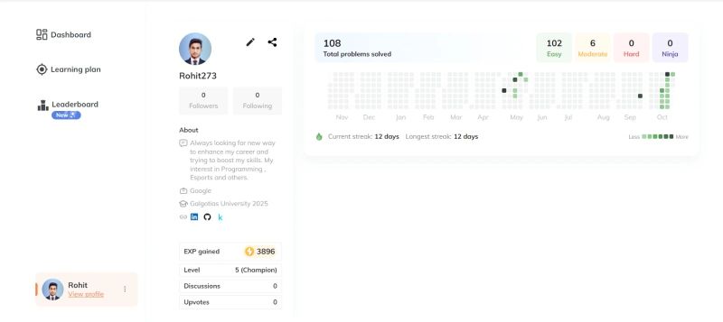 Rohit Verma on LinkedIn: #codestudio #dsa #codingninjas #cpp #java Rohit Verma on LinkedIn: #codestudio #dsa #codingninjas #cpp #java