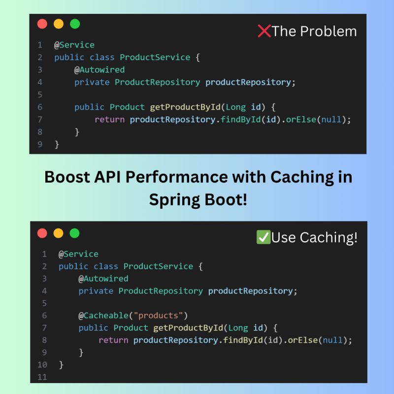 #java #springboot #performanceoptimization #caching #apis… | Suchit ... #java #springboot #performanceoptimization #caching #apis… | Suchit ...