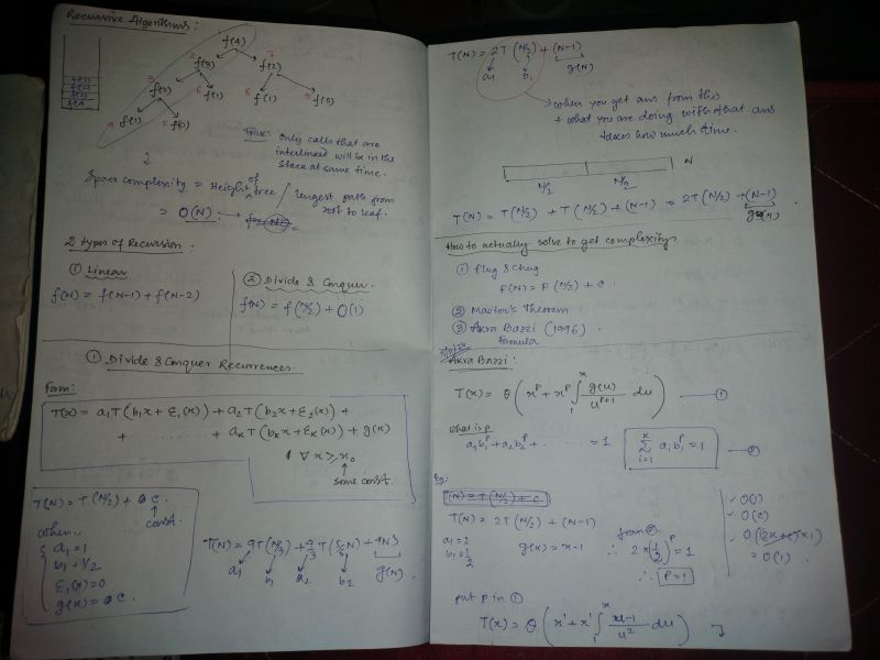 Anik Chand on LinkedIn: #dsa #datastructures #algorithms #100daysofcode ... Anik Chand on LinkedIn: #dsa #datastructures #algorithms #100daysofcode ...